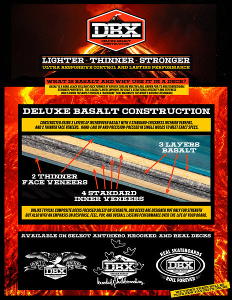 Deluxe DBX Construction Decks – Deli Skate Supply